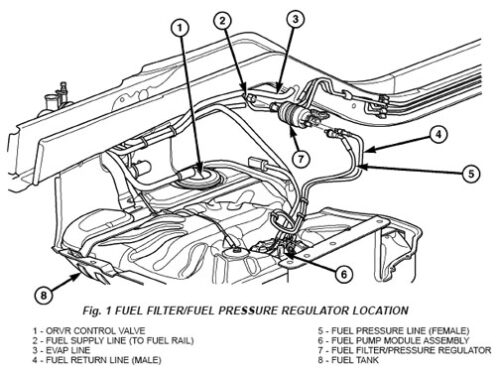 Jeep WJ Grand Cherokee Fuel Filters | JeepSpecs.com