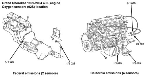 Jeep WJ Grand Cherokee 02S Oxygen Sensor Guide | JeepSpecs.com