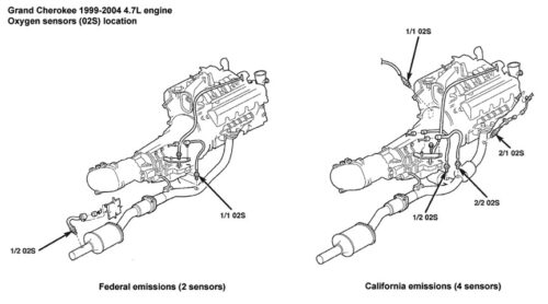 Jeep WJ Grand Cherokee 02S Oxygen Sensor Guide | JeepSpecs.com