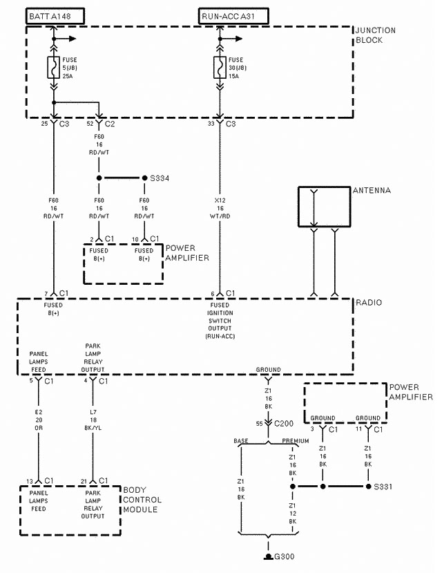 Jeep Grand Cherokee Wiring Schematic Wiring Diagram