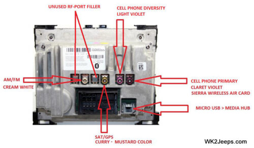 2014-2017 Jeep WK2 Grand Cherokee Factory Radios | JeepsSpecs.com