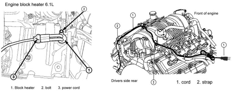 Jeep WK Grand Cherokee Engine Block Heaters | JeepSpecs.com