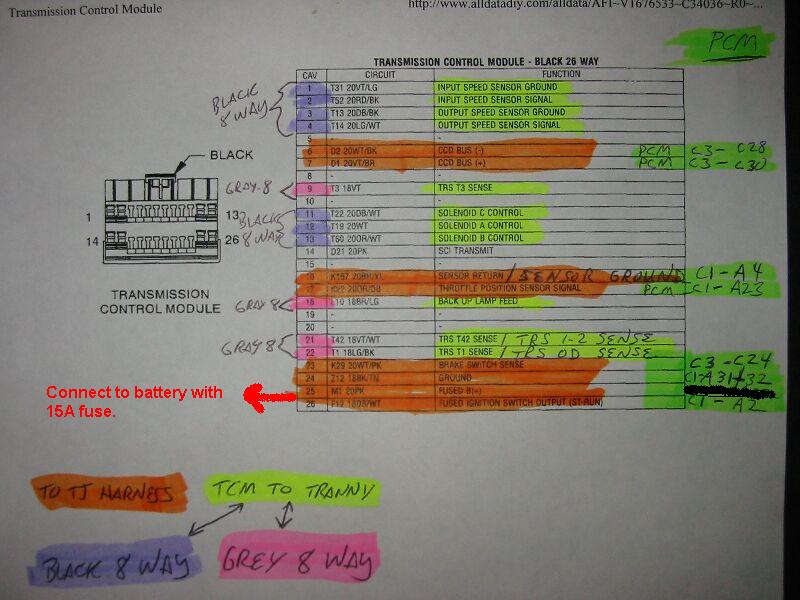 Allison Transmission Tcm Wiring Diagram
