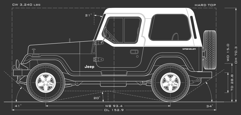 Buyer's Guide - Jeep Wrangler (YJ) (1986 - 1995) - JeepSpecs.com